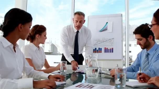 Descripción de puesto de gerente de negocios (ejemplo)